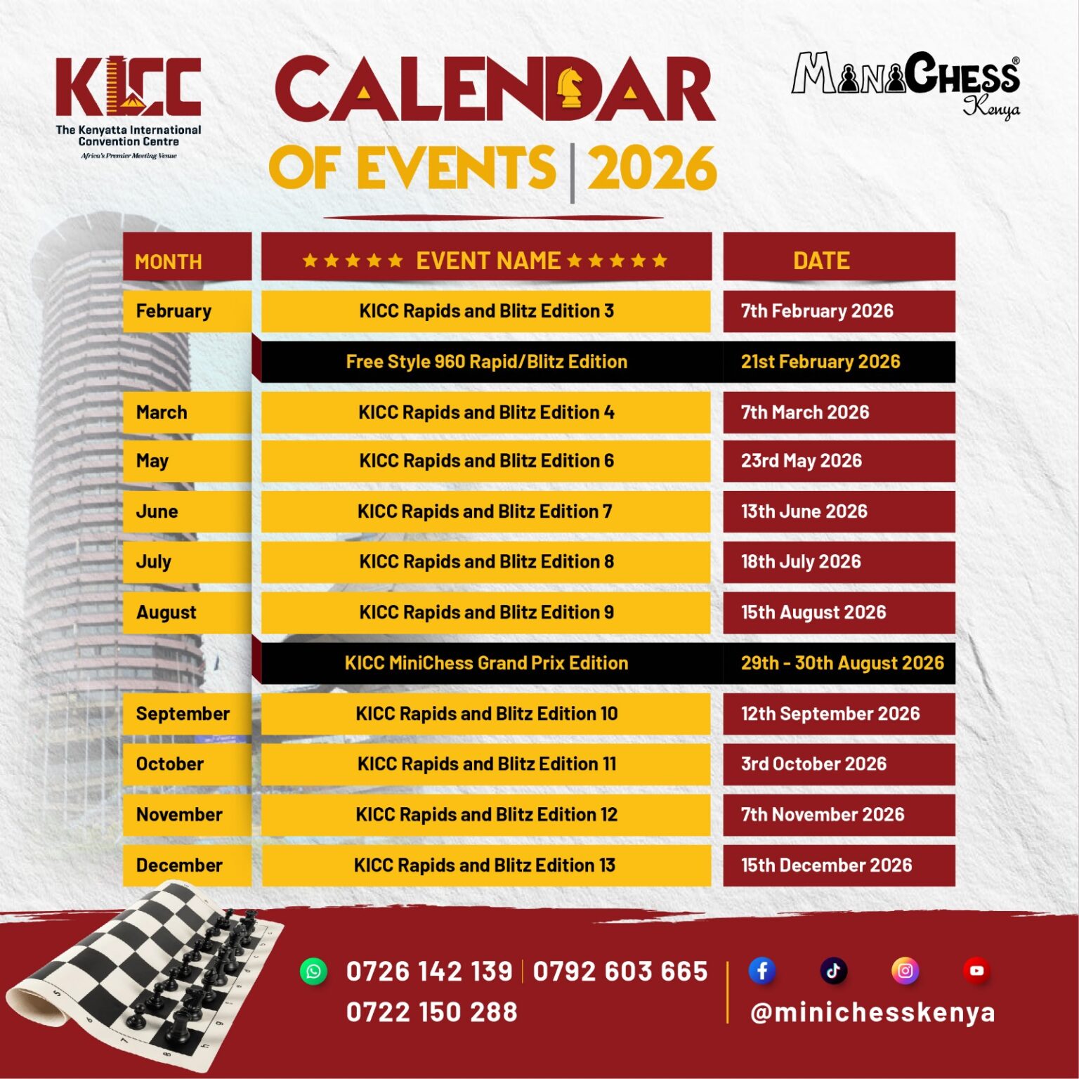 KICC RAPIDS AND BLITZ 3RD EDITION – Esports Africa News